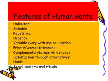 Difficulties consumers face when satisfying human wants - KNEC notes ...