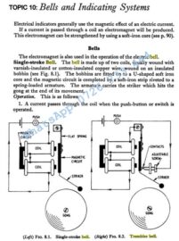 Topic 10: Bell and Alarm Circuits - KNEC notes and Revision materials