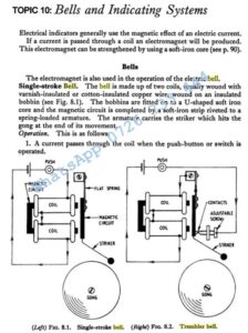 Topic 10: Bell and Alarm Circuits - KNEC notes and Revision materials